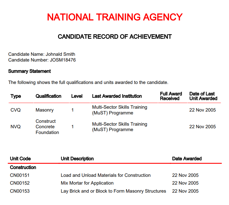 Record of Achievement – National Training Agency