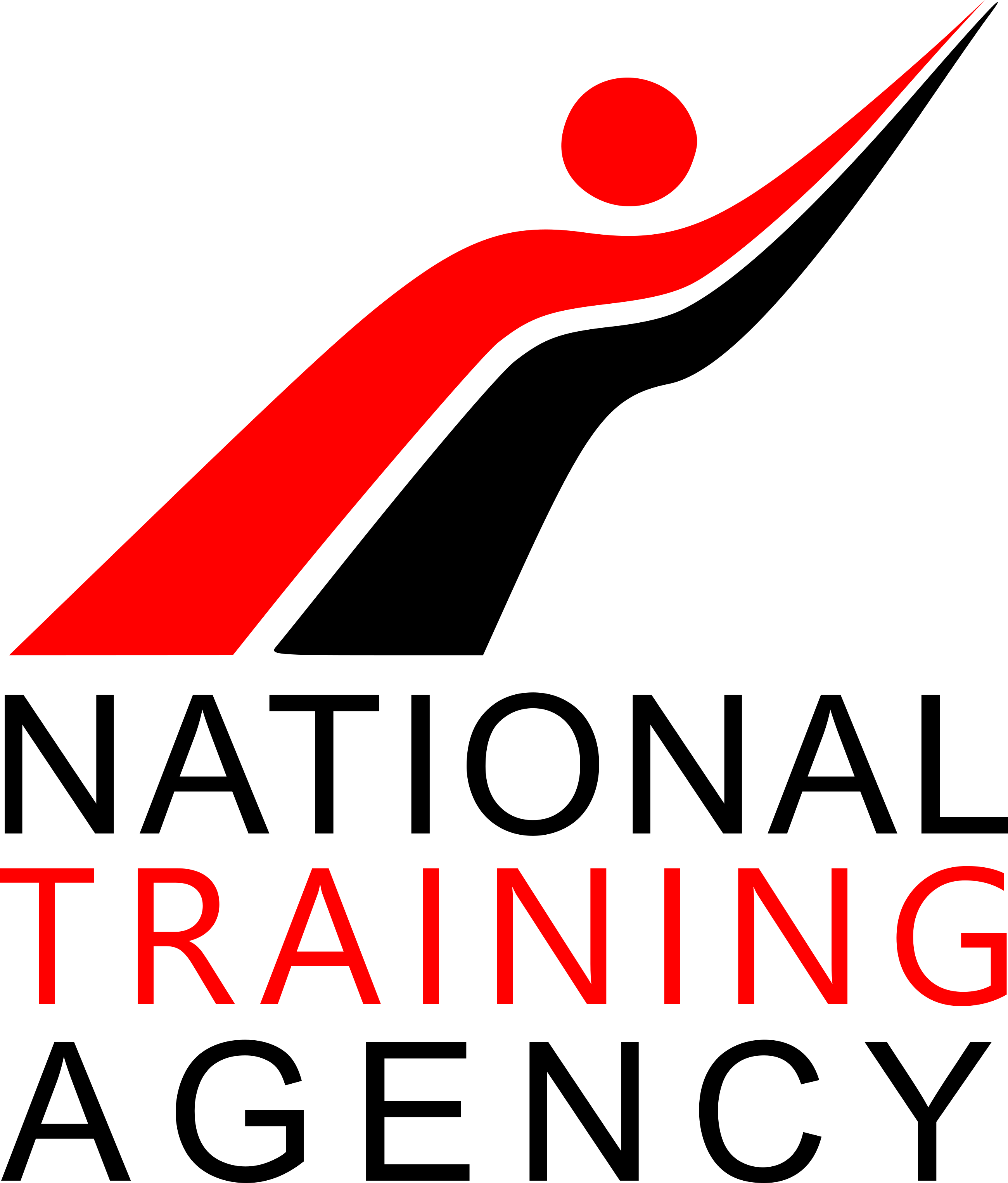 ntalogo – National Training Agency
